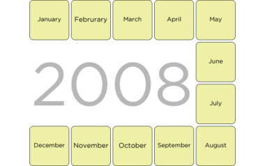 How I visualize the months of the year